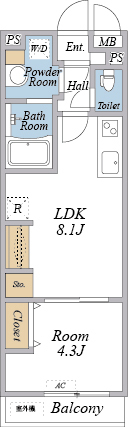 【YOLO HOME】北区、賃料¥109,000、1LDK / 30.43m²、赤羽、マンション リブリ・翠鳴館 101｜留学生・外国人向け賃貸アパート・住宅情報・部屋探し